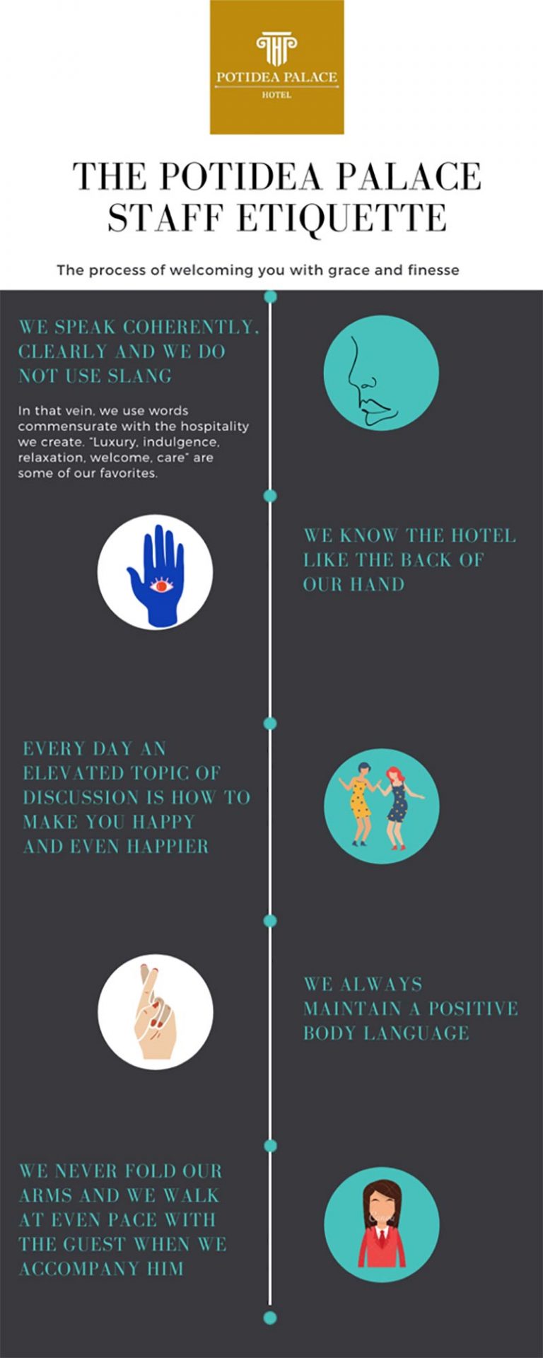 The Potidea Palace Hotel Staff Etiquette - Potidea Palace Hotel
